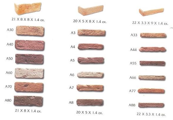 Αναπαλαιώσεις Διατηρητέων Κτιρίων, Μνημεία, Αγάλματα, συντήρηση ...